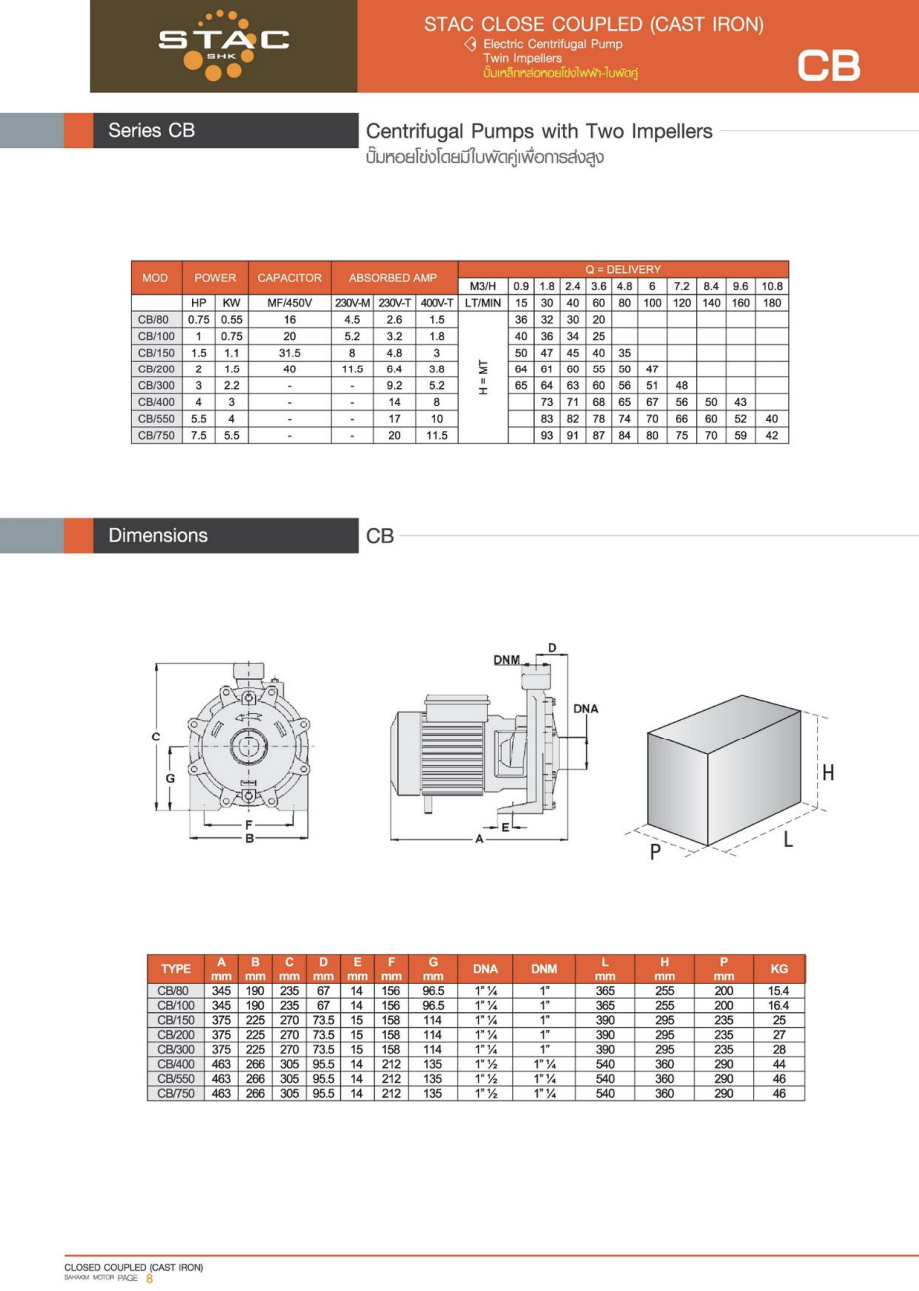 STAC รุ่น CB series - BESTPUMP-CENTER (By Bestpump-Thailand)