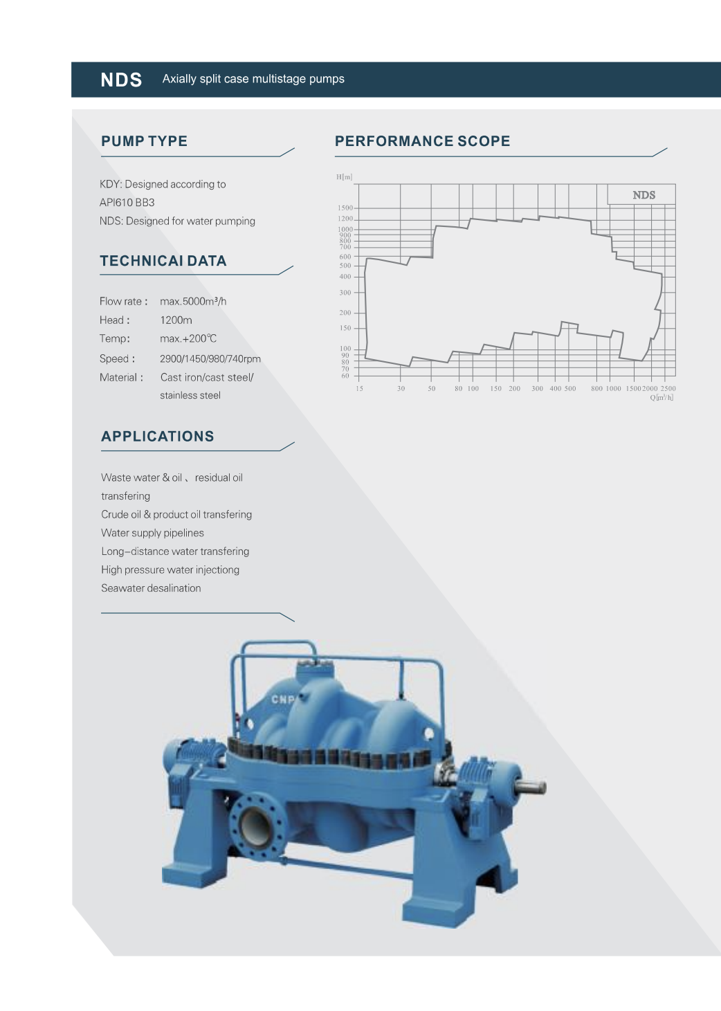 CNP รุ่น NDS series - BESTPUMP-CENTER (By Bestpump-Thailand)