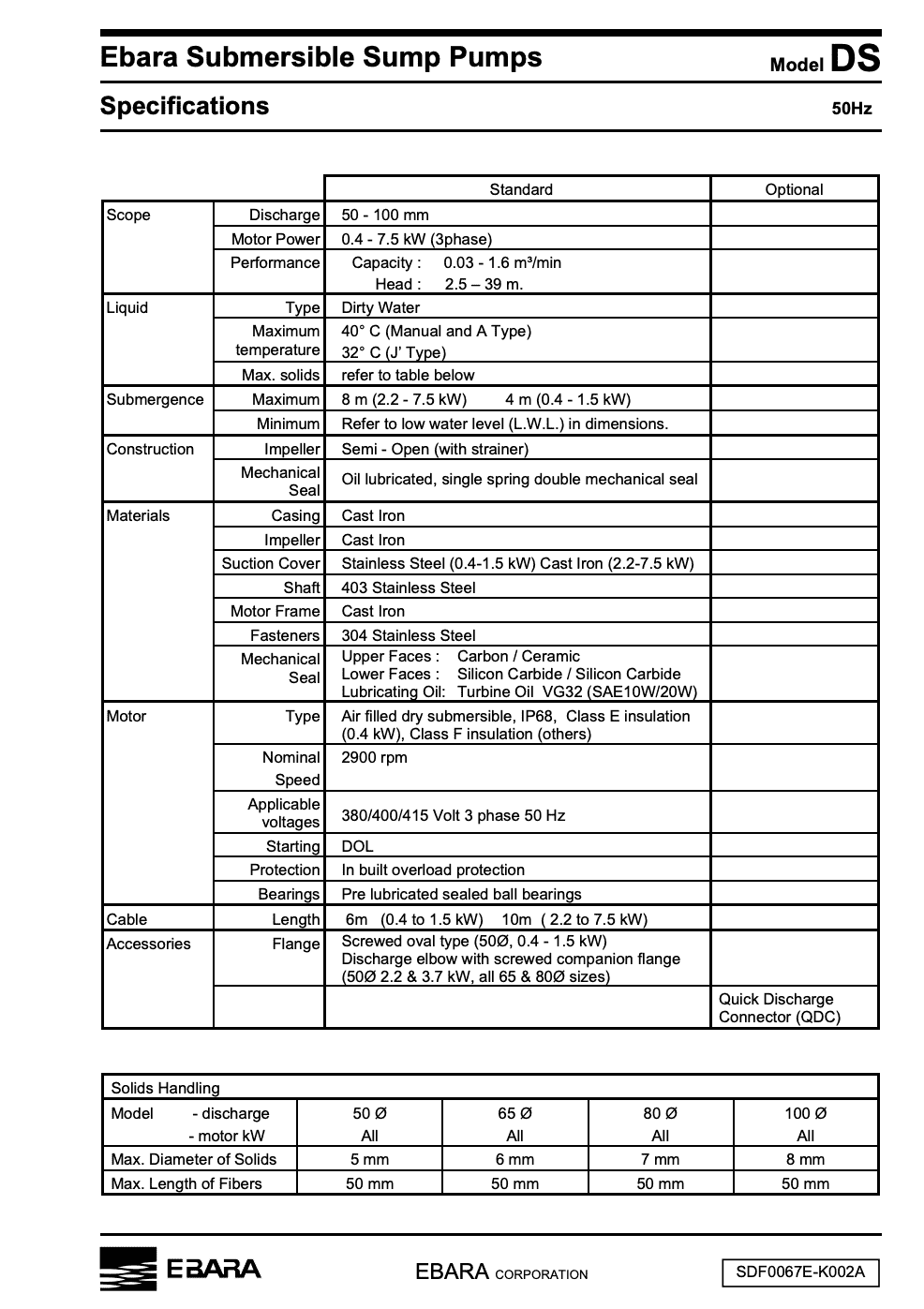 EBARA รุ่น DS/DSA/DSJ series - BESTPUMP-CENTER (By Bestpump-Thailand)