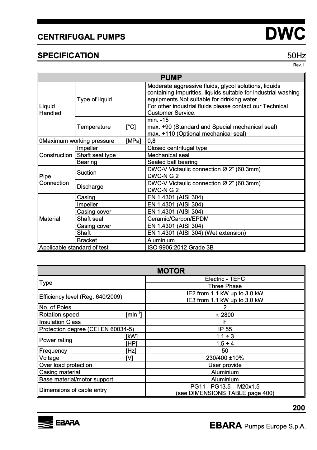 EBARA รุ่น DWC series - BESTPUMP-CENTER (By Bestpump-Thailand)