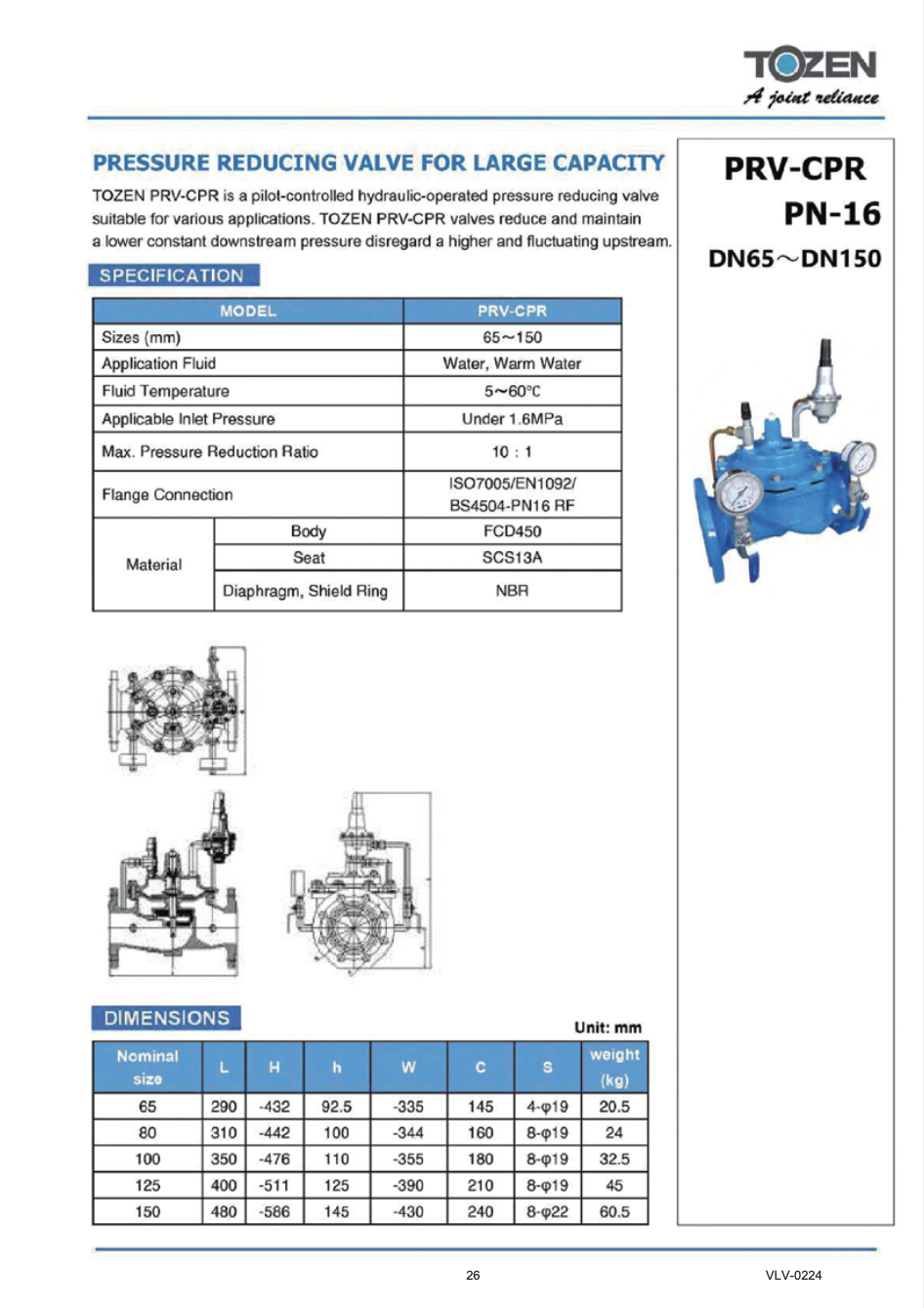 Pressure Reducing Valve TOZEN รุ่น PRV-CPR series - BESTPUMP-CENTER (By Bestpump-Thailand)