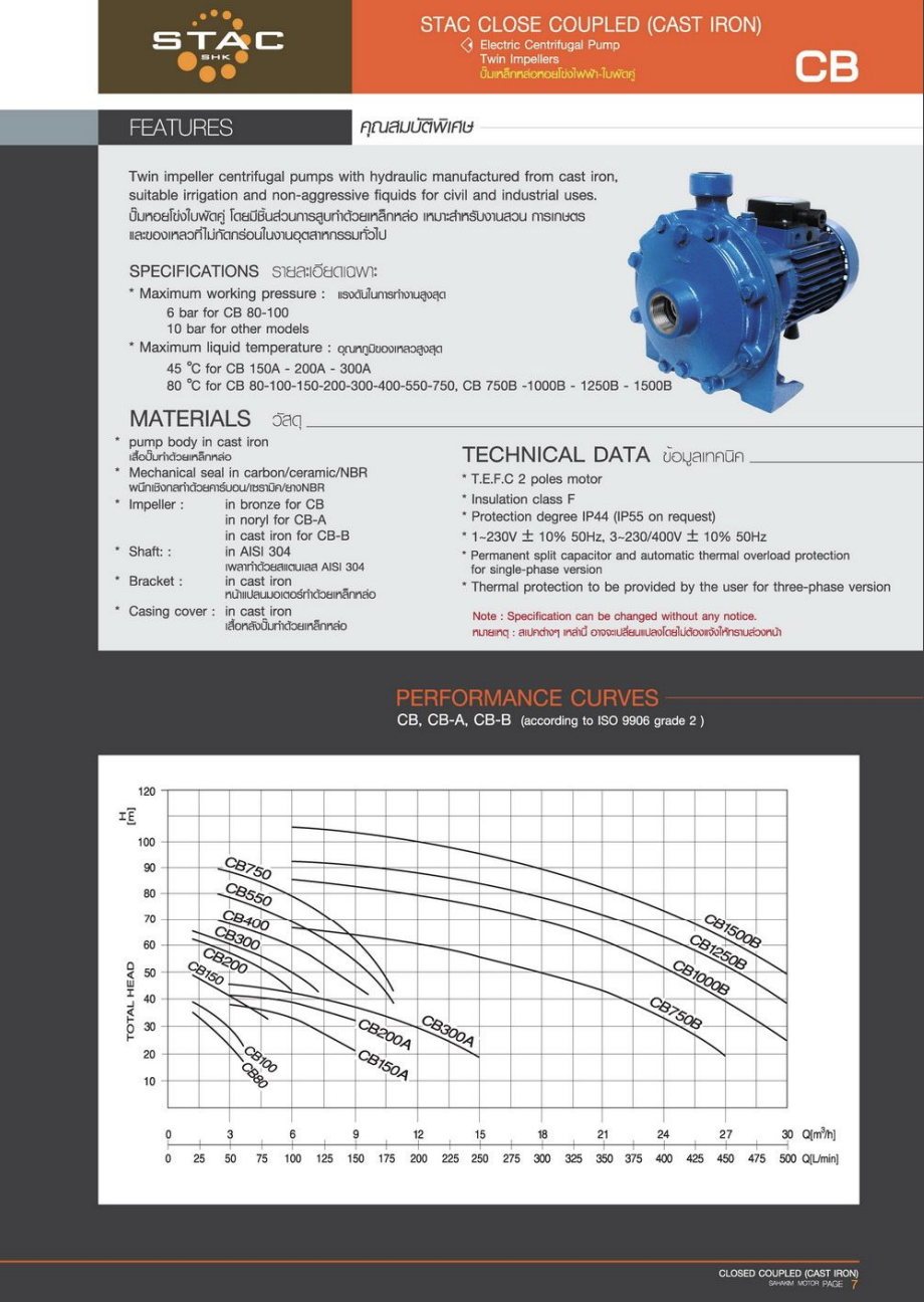 STAC รุ่น CB series - BESTPUMP-CENTER (By Bestpump-Thailand)