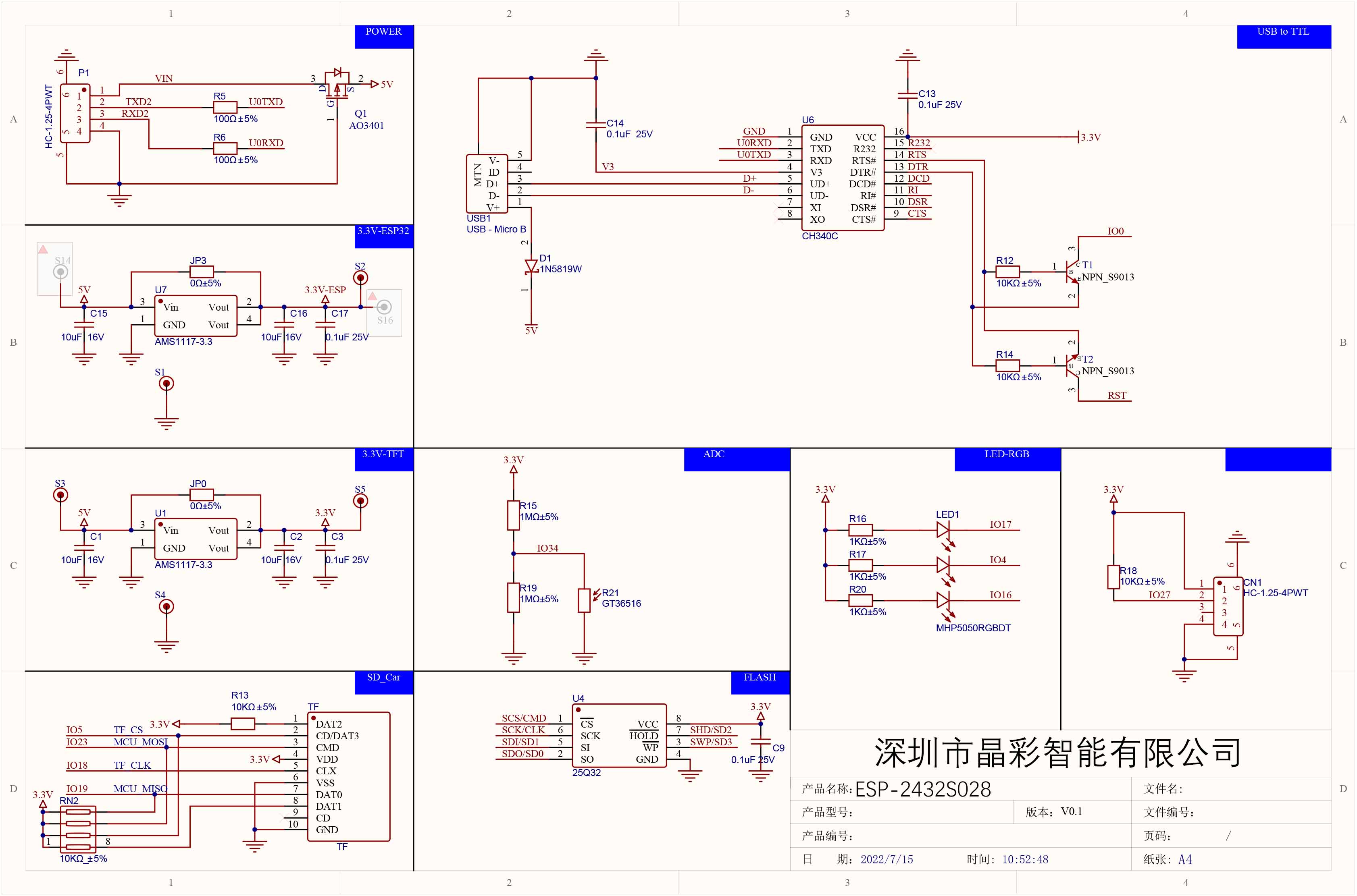 บอร์ด ESP32 พร้อมจอ 2.8 นิ้ว ทัช Resistive ESP32-2432S028R - ArtronShop บอร์ดอิเล็กทรอนิกส์ ...