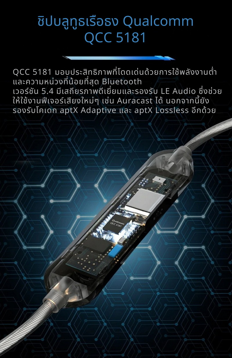 BGVP M4 สายอัพเกรดหูฟังให้รองรับไร้สาย True Wireless Bluetooth 5.4 ประกันศูนย์ไทย - หูฟัง ขายหู ...