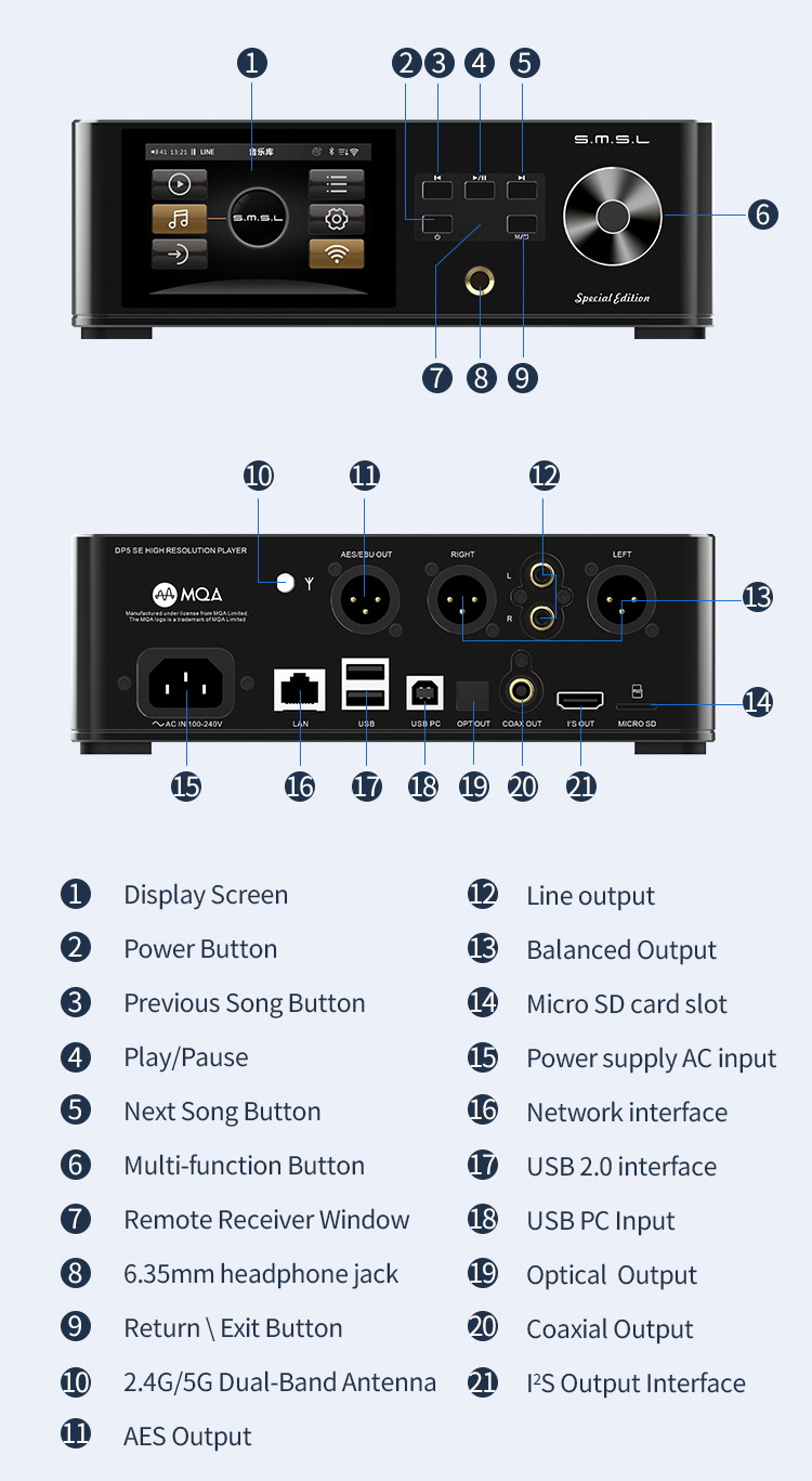 SMSL DP5SE DAP เครื่องเล่นเพลงเครือข่าย HiFi ชิป DAC/AMP ES9039Q2M รองรับ MQA ประกันศูนย์ไทย ...