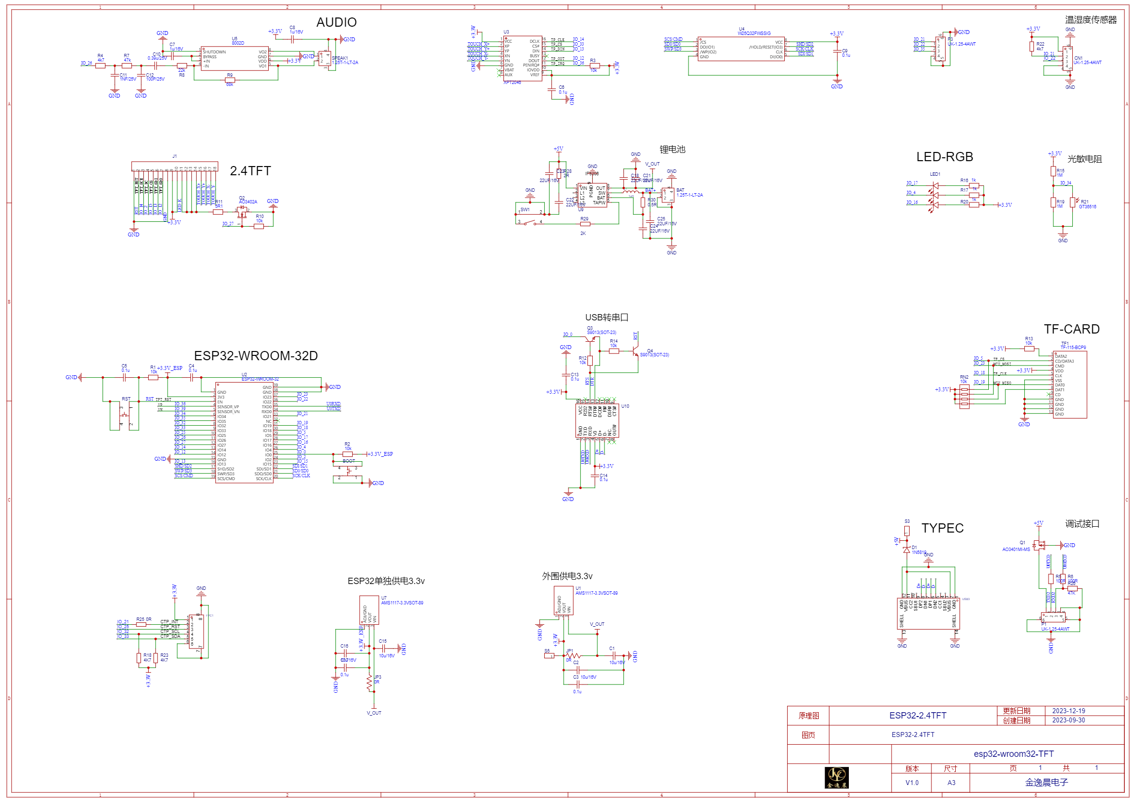 บอร์ด ESP32 พร้อมจอ 2.4 นิ้ว ทัช Resistive ESP32-024 - ArtronShop บอร์ดอิเล็กทรอนิกส์ Arduino ...