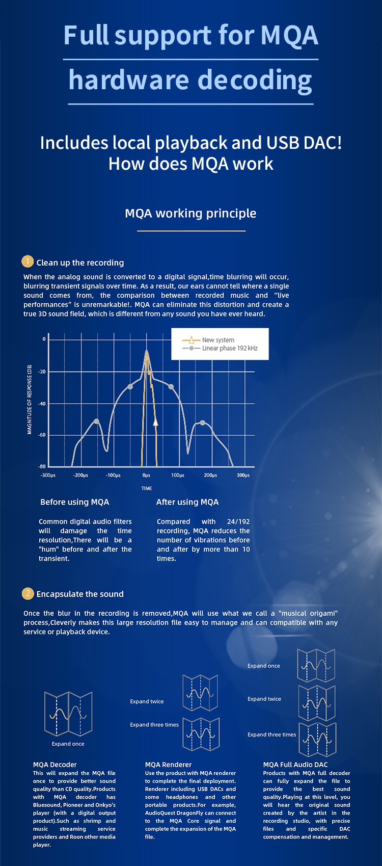 SMSL DP5SE DAP เครื่องเล่นเพลงเครือข่าย HiFi ชิป DAC/AMP ES9039Q2M รองรับ MQA ประกันศูนย์ไทย ...