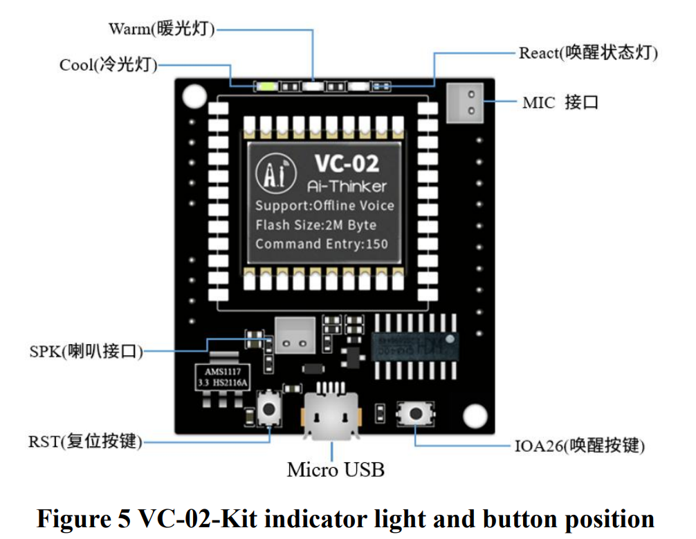 VC-02-Kit โมดูลรู้จำเสียง โมดูลตรวจจับคำสั่งเสียง ออฟไลน์ Offline Voice ...