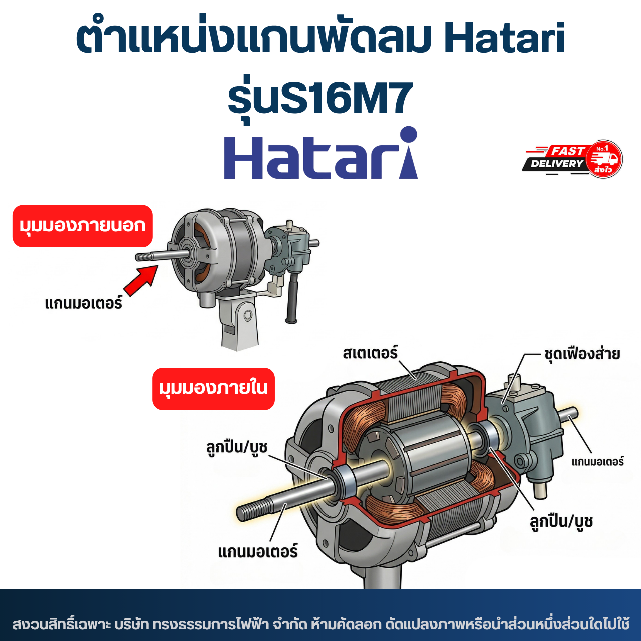 #F4 แกนพัดลม Hatari รุ่น S16M7 แกน 8mm. มีร่อง พัดลม16นิ้ว (ลดแรงเสียด ...