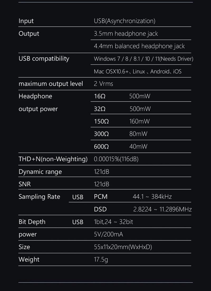 SMSL D10 DAC/AMP พกพา ชิป Cirrus Logic CS43131 x2 รองรับ PCM32bit/384kHz, DSD256 ประกันศูนย์ไทย ...