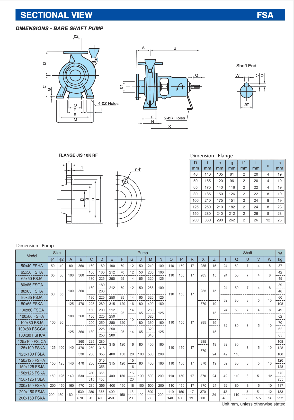 EBARA รุ่น FSJA series - BESTPUMP-CENTER (By Bestpump-Thailand)