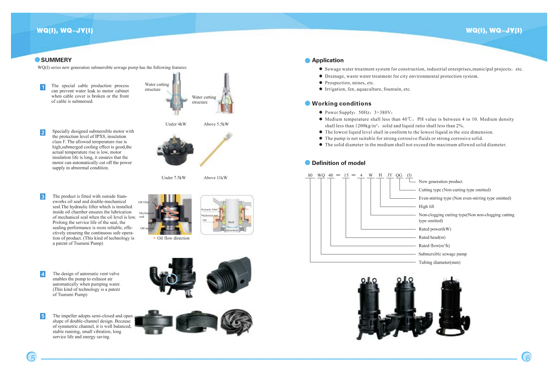 CNP รุ่น 50WQ-2P series - BESTPUMP-CENTER (By Bestpump-Thailand)