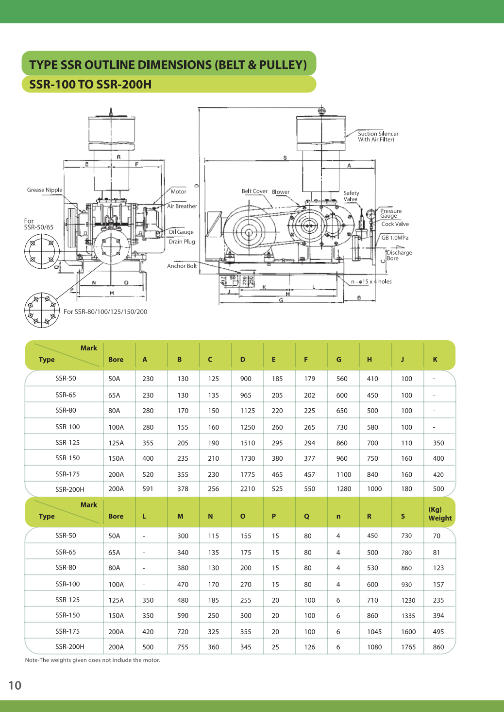TAIKO รุ่น SSR series - BESTPUMP-CENTER (By Bestpump-Thailand)