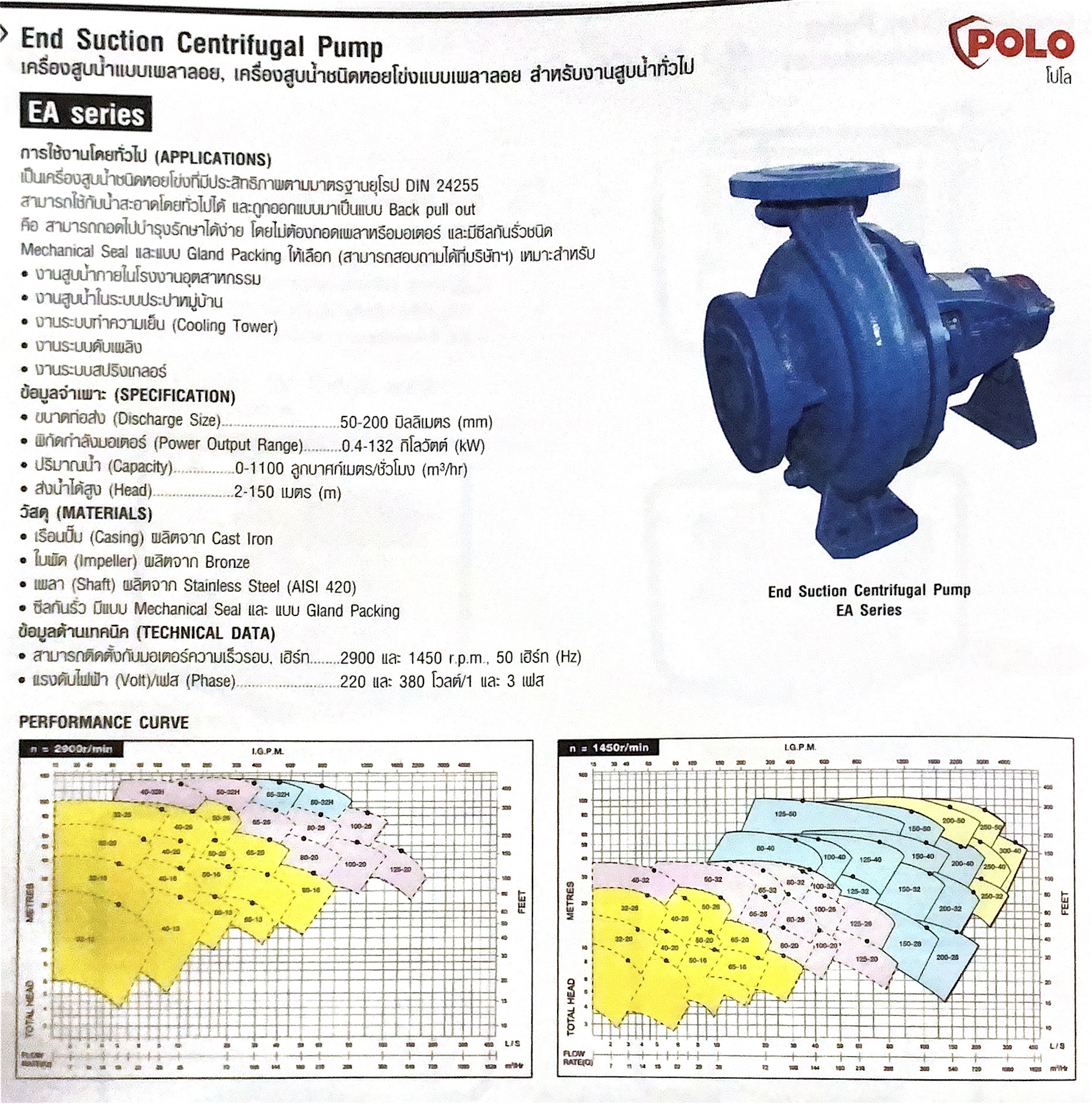 POLO รุ่น EA series - BESTPUMP-CENTER (By Bestpump-Thailand)