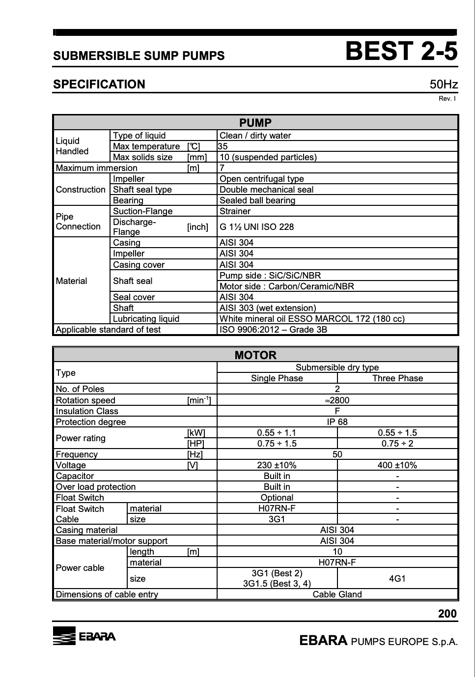 EBARA รุ่น BEST series - BESTPUMP-CENTER (By Bestpump-Thailand)