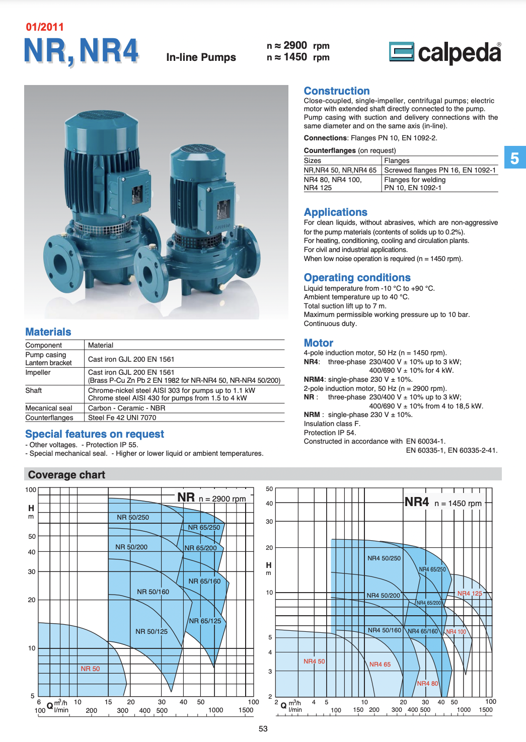 Calpeda รุ่น NR series - BESTPUMP-CENTER (By Bestpump-Thailand)