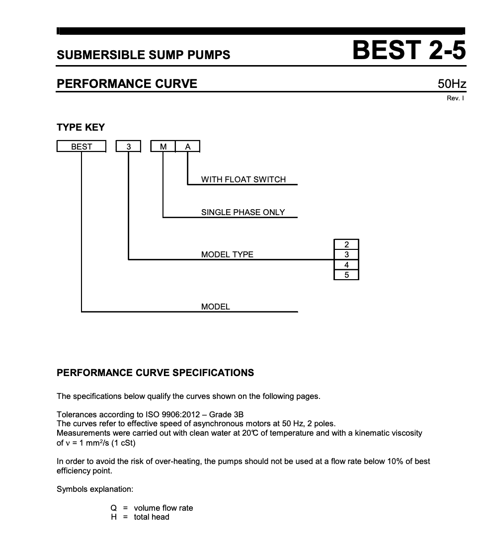 EBARA รุ่น BEST series - BESTPUMP-CENTER (By Bestpump-Thailand)