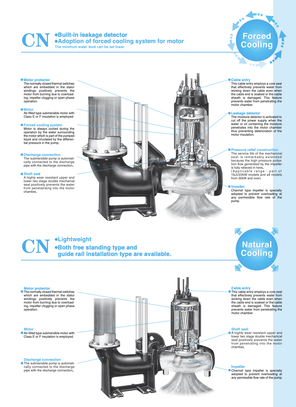 SHINMAYWA รุ่น CN (Large Size) series - BESTPUMP-CENTER (By Bestpump-Thailand)