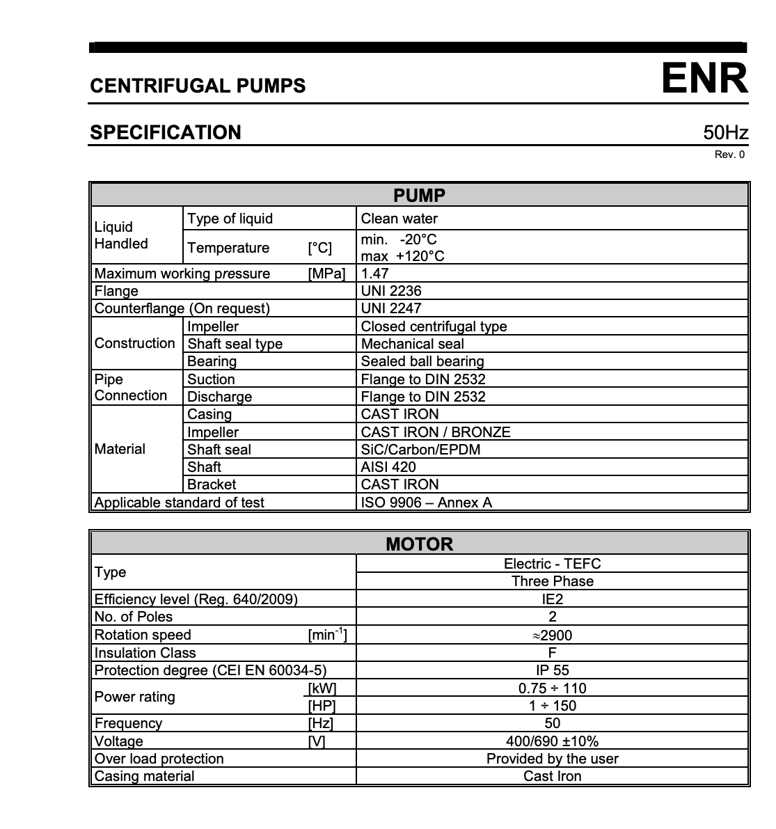 EBARA รุ่น ENR series (ขนาดท่อออก 3 นิ้ว) - BESTPUMP-CENTER (By Bestpump-Thailand)