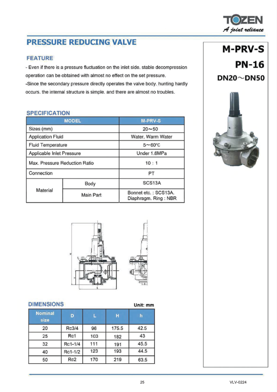 Pressure Reducing Valve TOZEN รุ่น M-PRV-S series - BESTPUMP-CENTER (By Bestpump-Thailand)