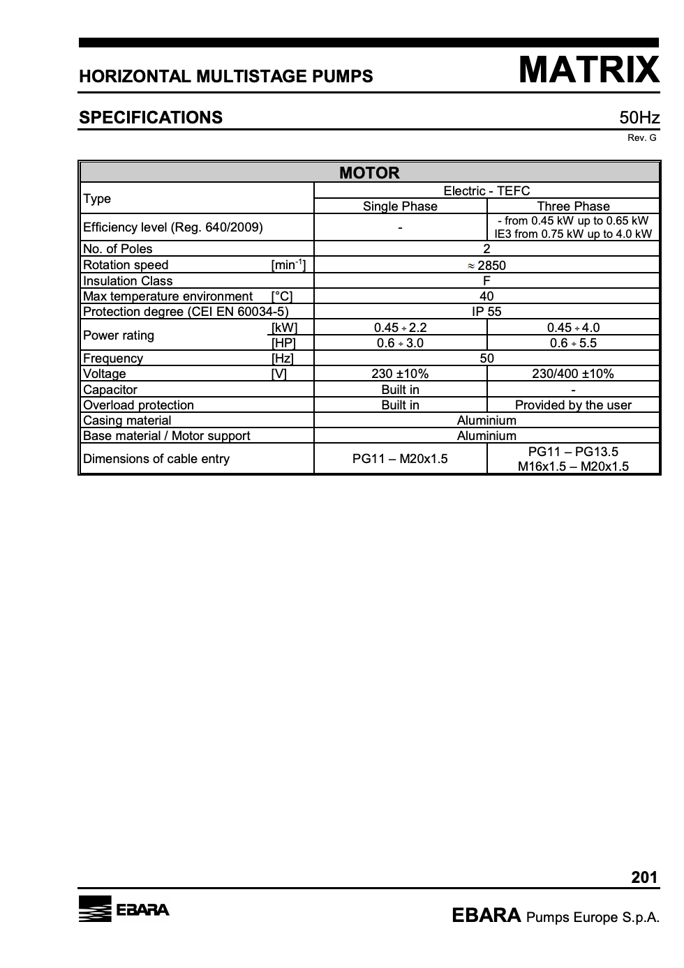 EBARA รุ่น MATRIX18 series - BESTPUMP-CENTER (By Bestpump-Thailand)