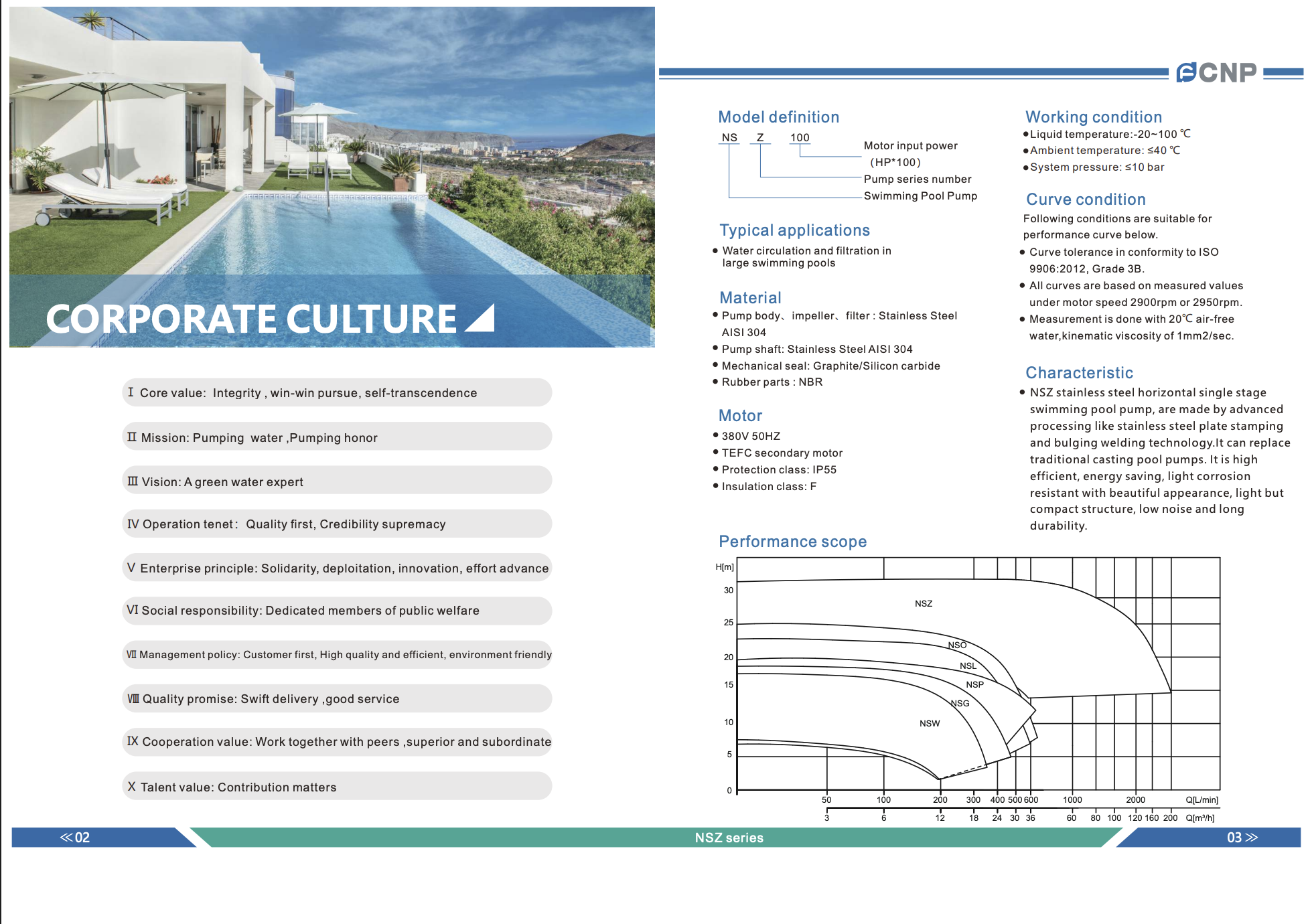 CNP รุ่น NSL series - BESTPUMP-CENTER (By Bestpump-Thailand)