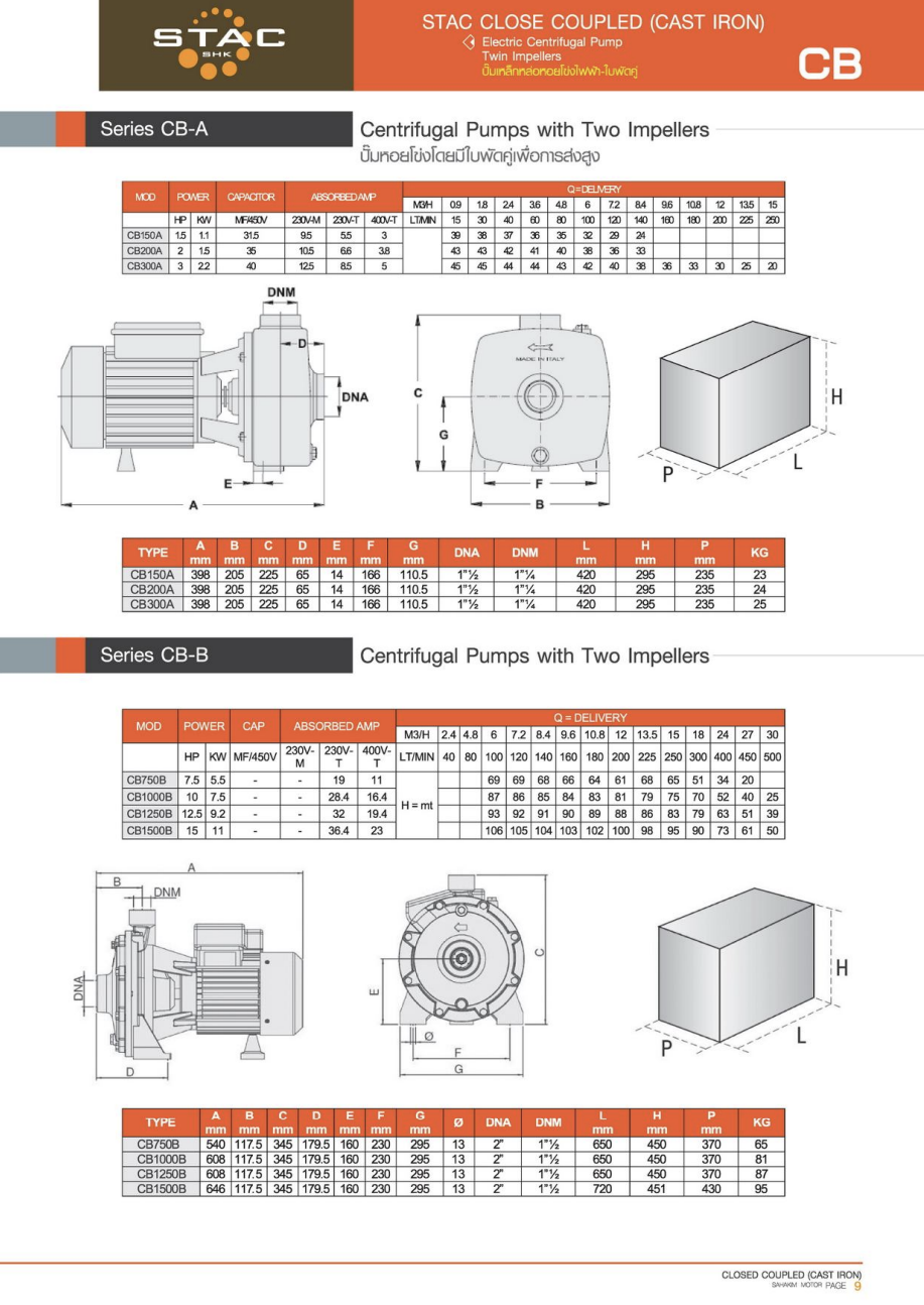 STAC รุ่น CB series - BESTPUMP-CENTER (By Bestpump-Thailand)