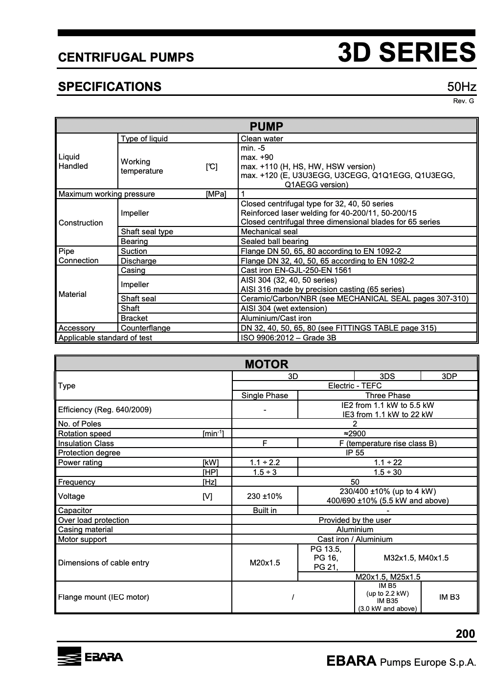 EBARA รุ่น 3D40 series - BESTPUMP-CENTER (By Bestpump-Thailand)