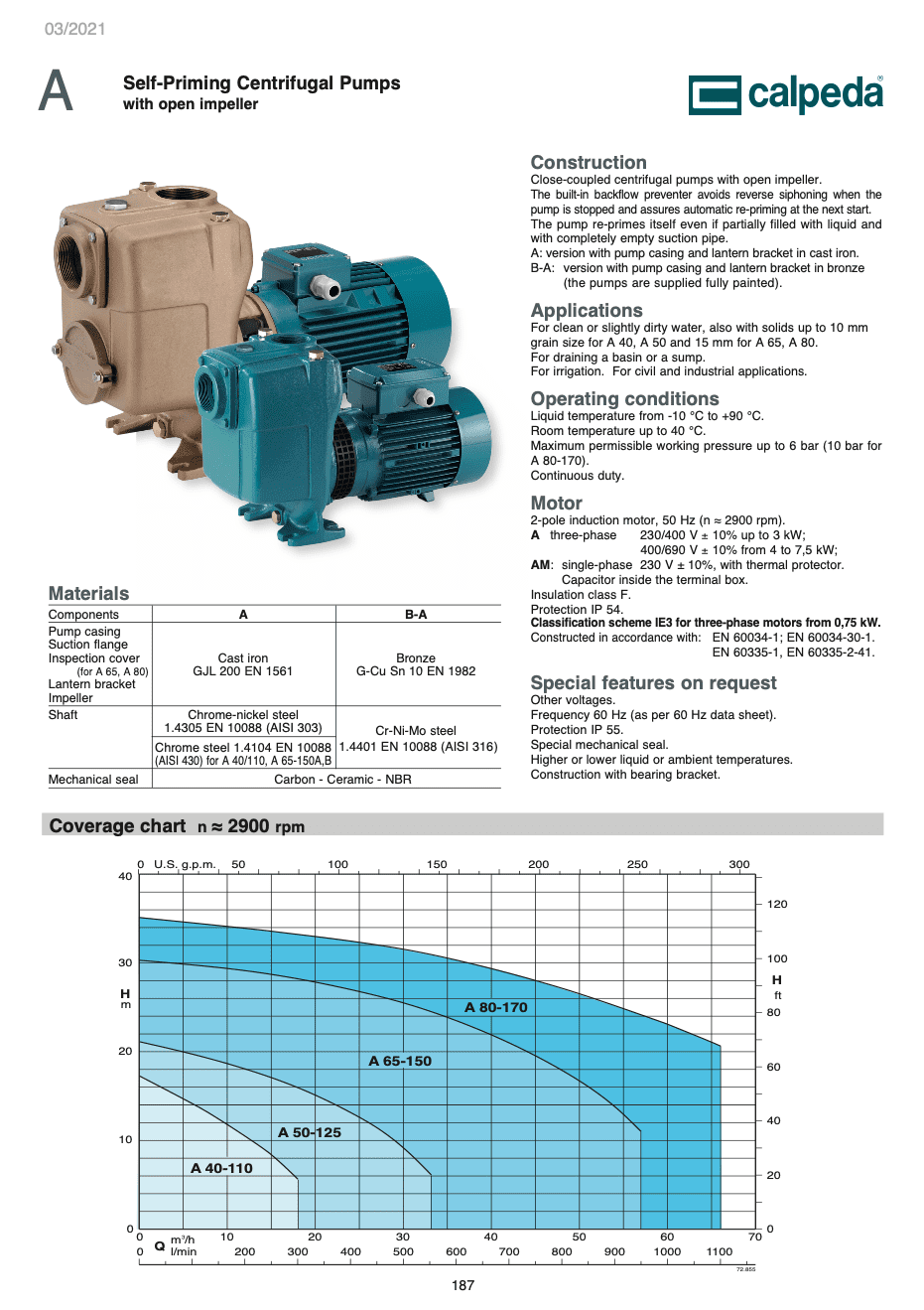 Calpeda รุ่น B-A 80 series - BESTPUMP-CENTER (By Bestpump-Thailand)