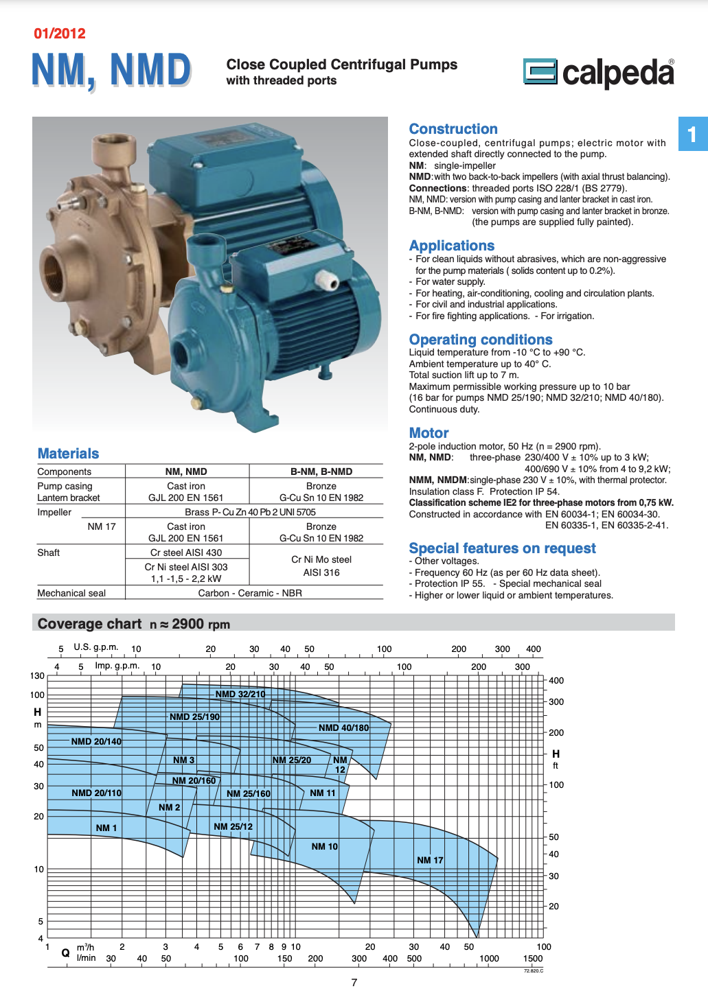 Calpeda รุ่น NM25,NMD series - BESTPUMP-CENTER (By Bestpump-Thailand)